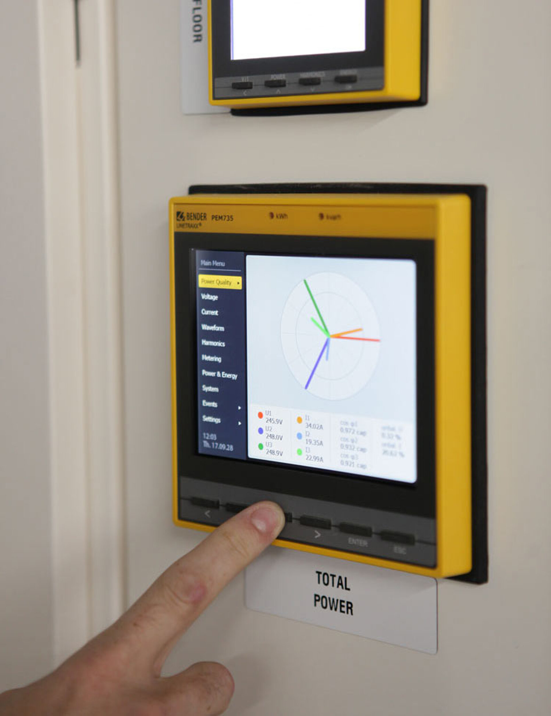 Power Monitoring in hospitals